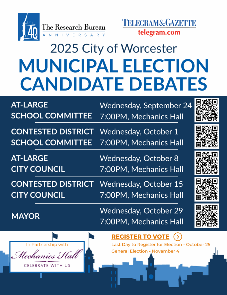 Worcester Municipal Election Candidate Debates - Worcester Regional ...